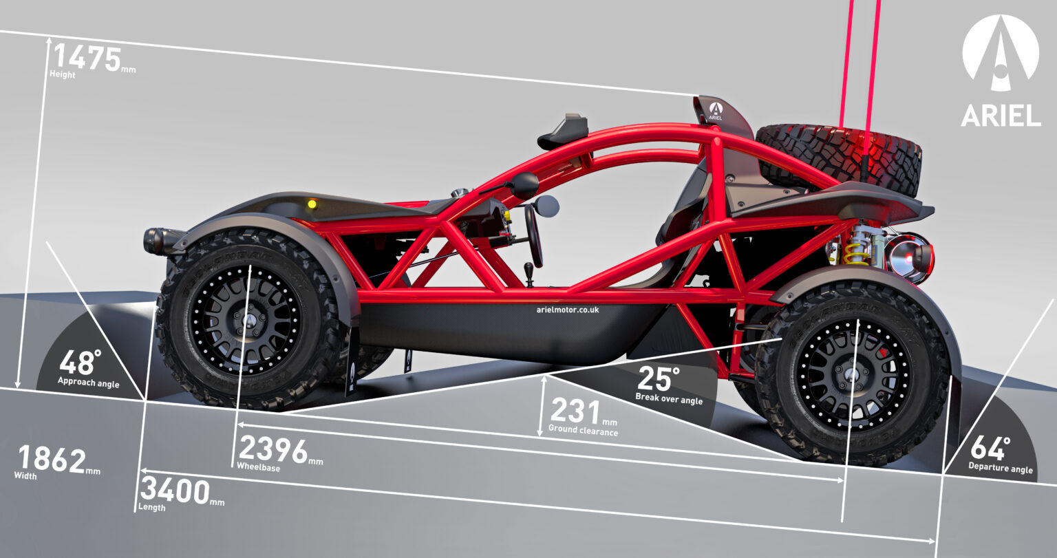 Nomad - Ariel Motor Company